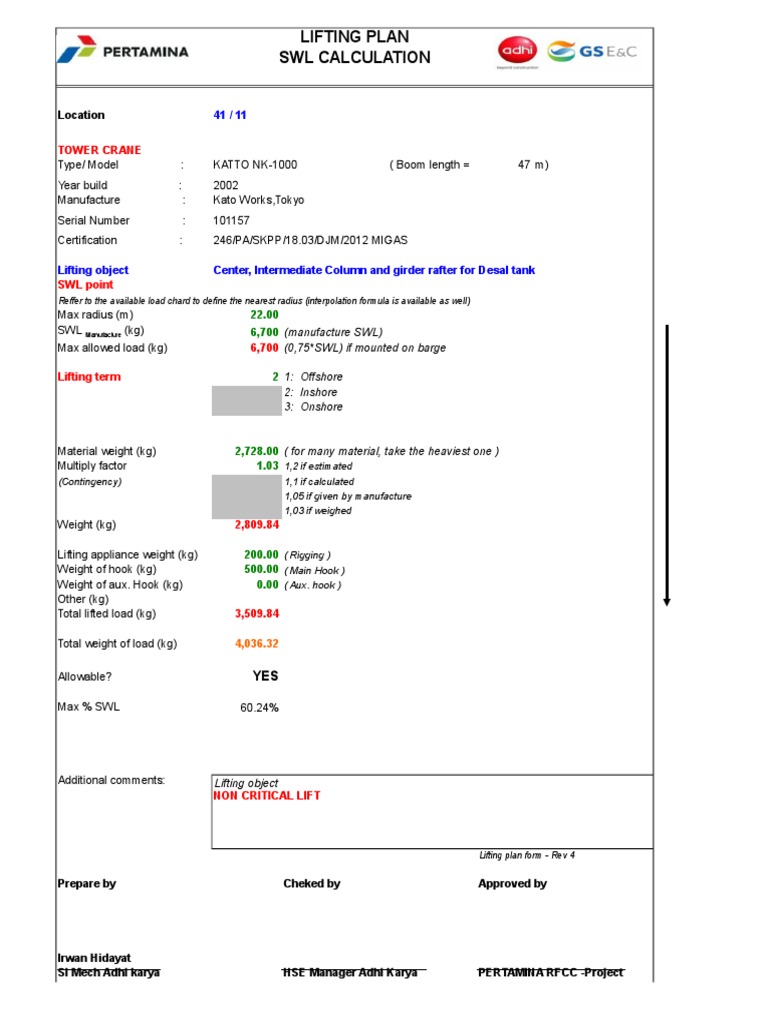 Rigging Plan Column | PDF | Crane (Machine) | Astronomical Unit