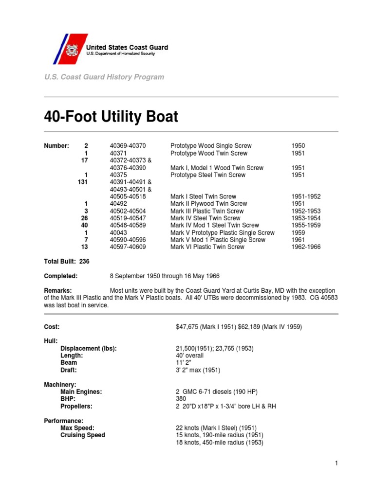 Boat Design | PDF | Boats | Propeller