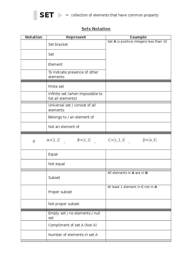 SET S: Notation Represent Example | PDF