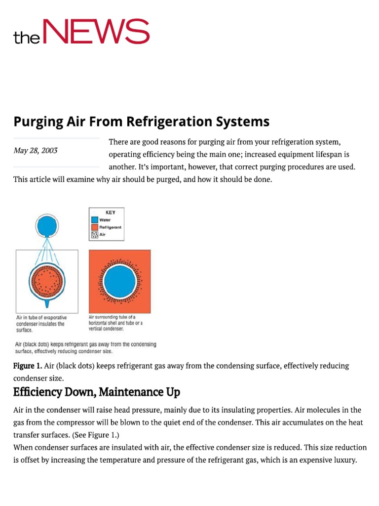 Purging Air From Refrigeration Systems Pdf