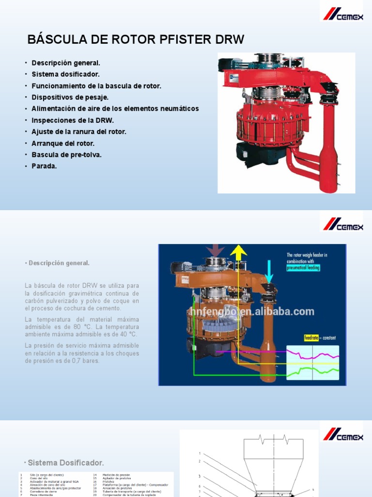 Báscula de Rotor Pfister DRW | PDF | Balanza | Tornillo