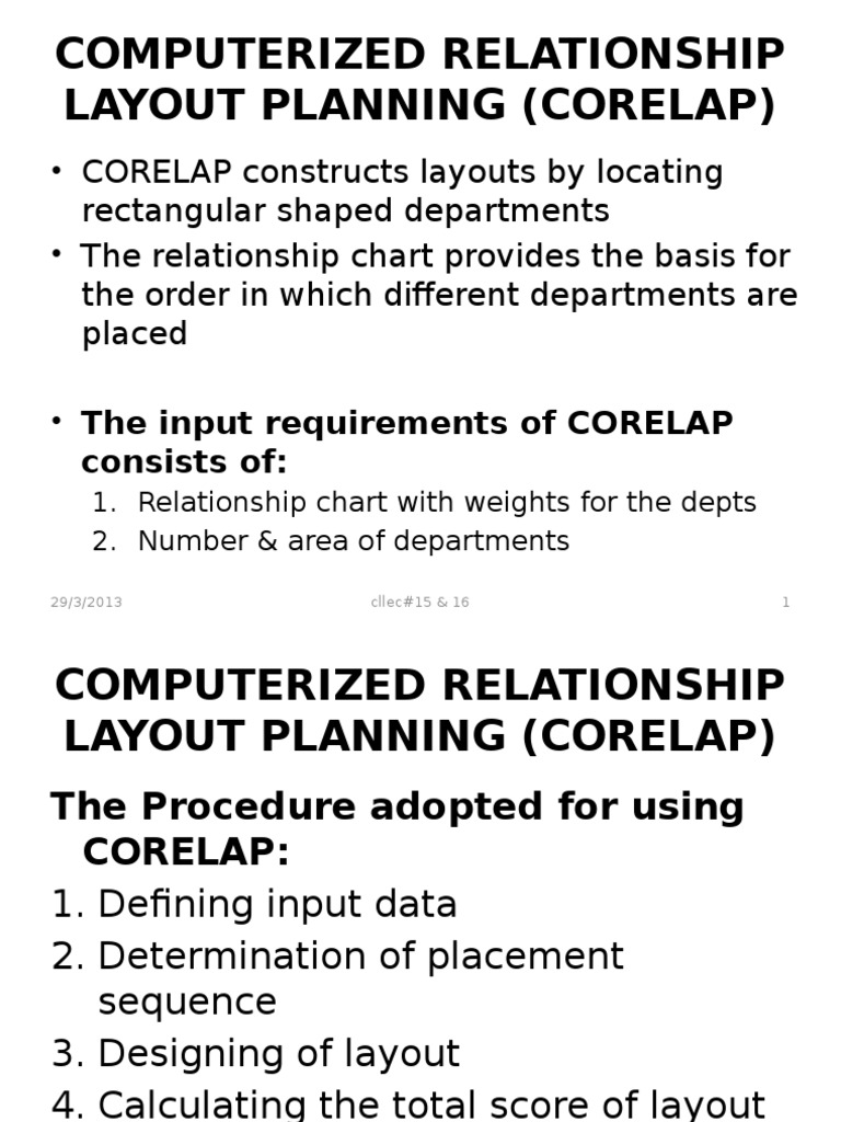 Computerized Relationship Layout Planning (Corelap) : Consists of | PDF