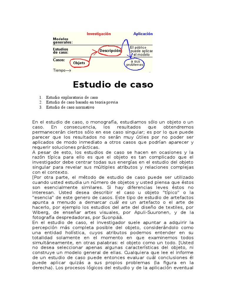 Guía de Estudios de Caso | PDF | Caso de estudio | Método científico