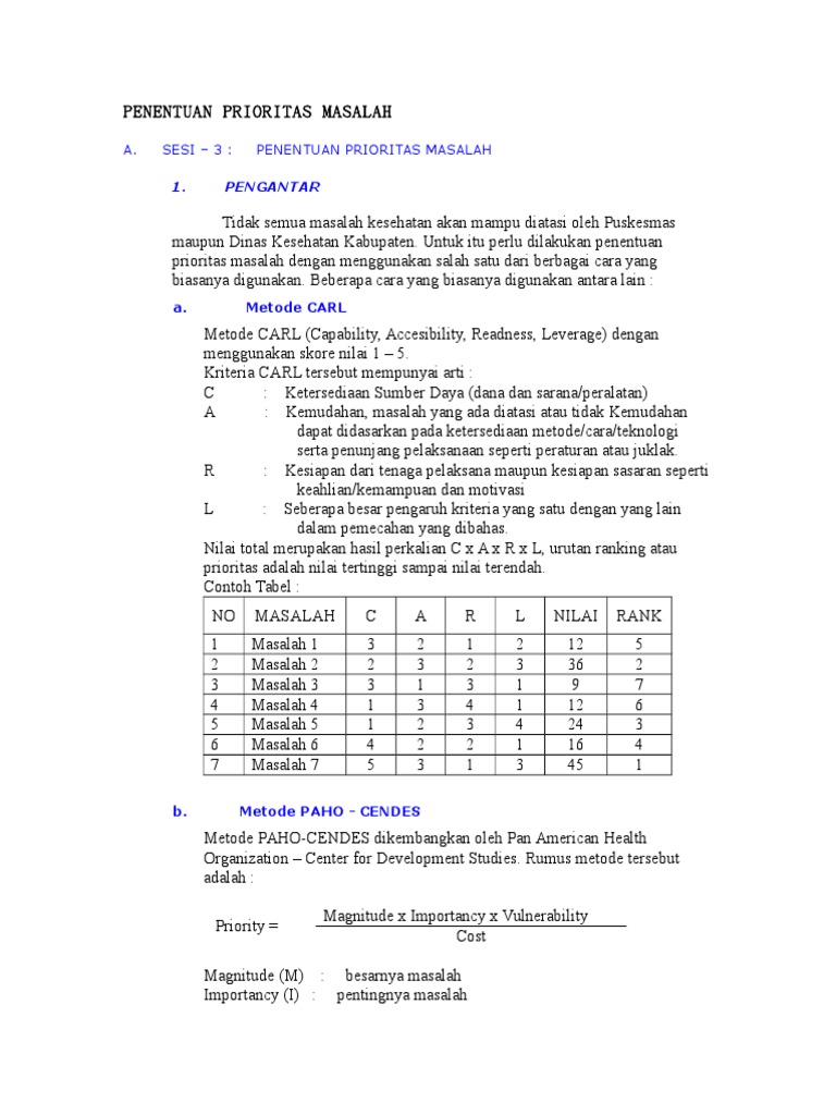 PENENTUAN PRIORITAS MASALAH Metode Carl | PDF