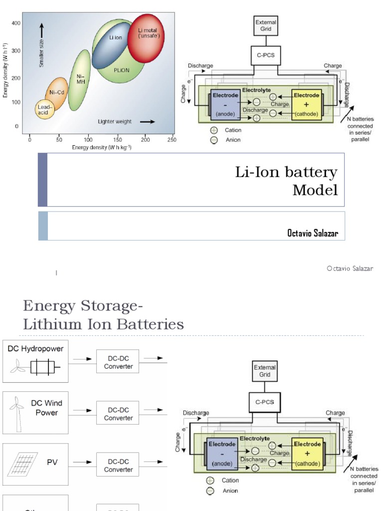 Battery | PDF | Lithium Ion Battery | Battery (Electricity)