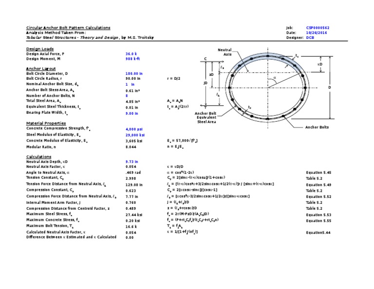 Circular Bolt Pattern | PDF