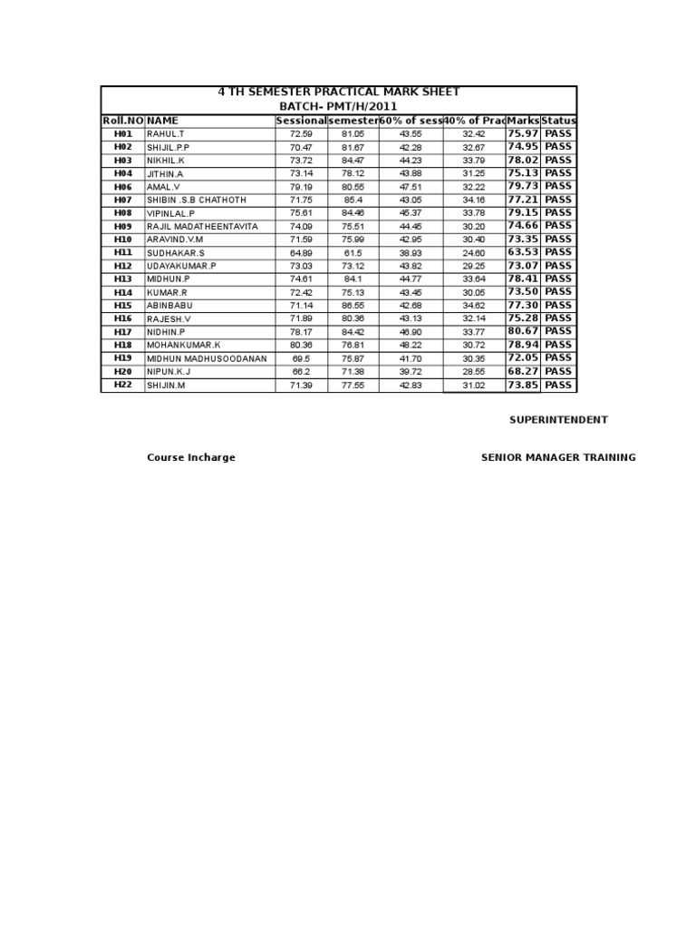 4 TH Semester Practical Mark Sheet BATCH-PMT/H/2011 | PDF | Leisure