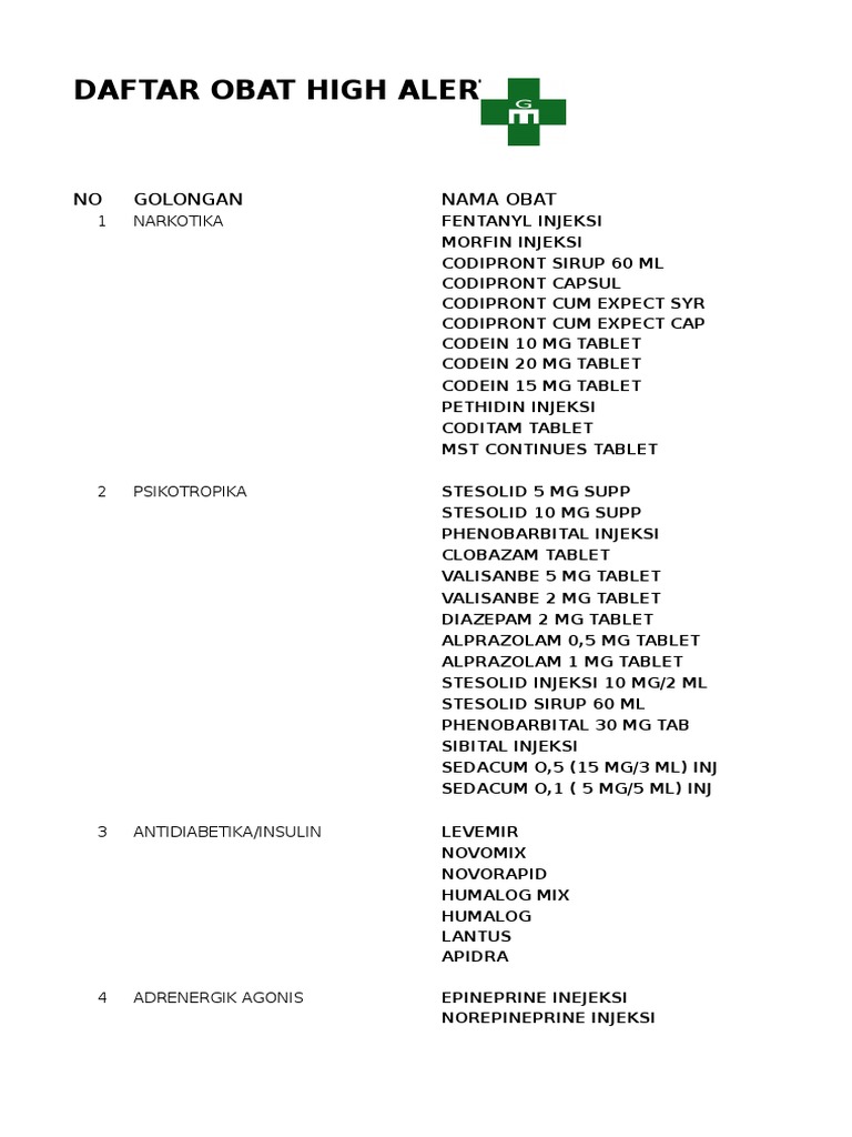 Daftar Obat High Alert Dan Lasa | PDF | Pengembangan Diri