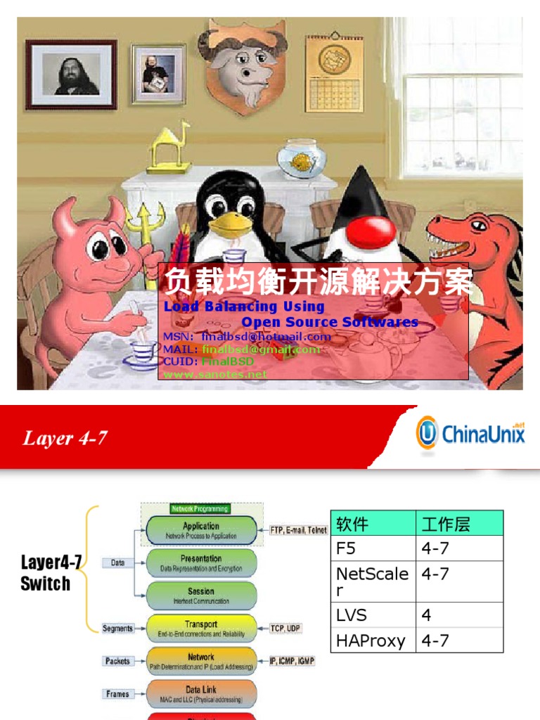 Load Balancing | PDF | Hypertext Transfer Protocol | Http Cookie