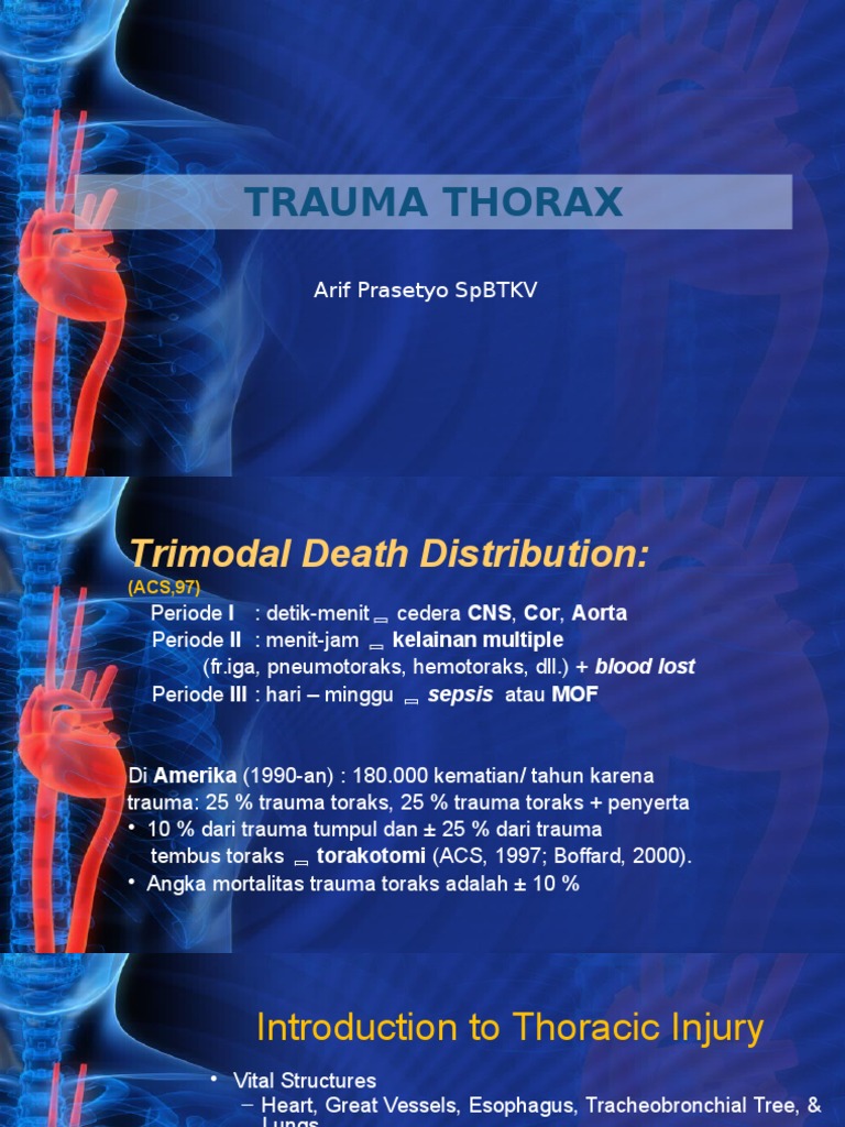 Trauma Thorax | Thorax | Lung