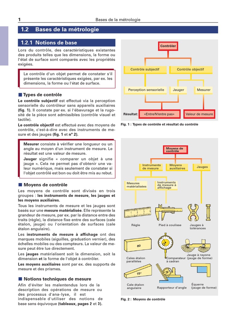1 Les Bases de La Metrologie