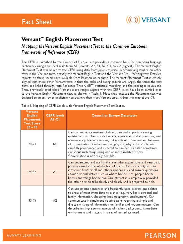 Vept - Mapping To Cefr | PDF | Epistemology | Cognition