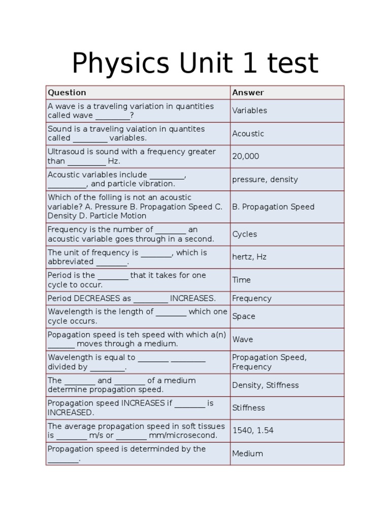 Physics Unit 1 Test | Attenuation | Frequency | Free 30-day Trial | Scribd