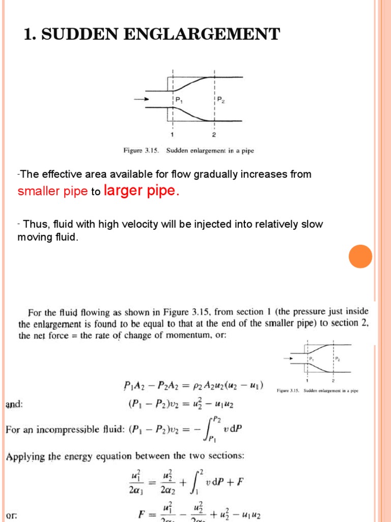 Fitting Note Tambahan | PDF | Pipe (Fluid Conveyance) | Continuum Mechanics