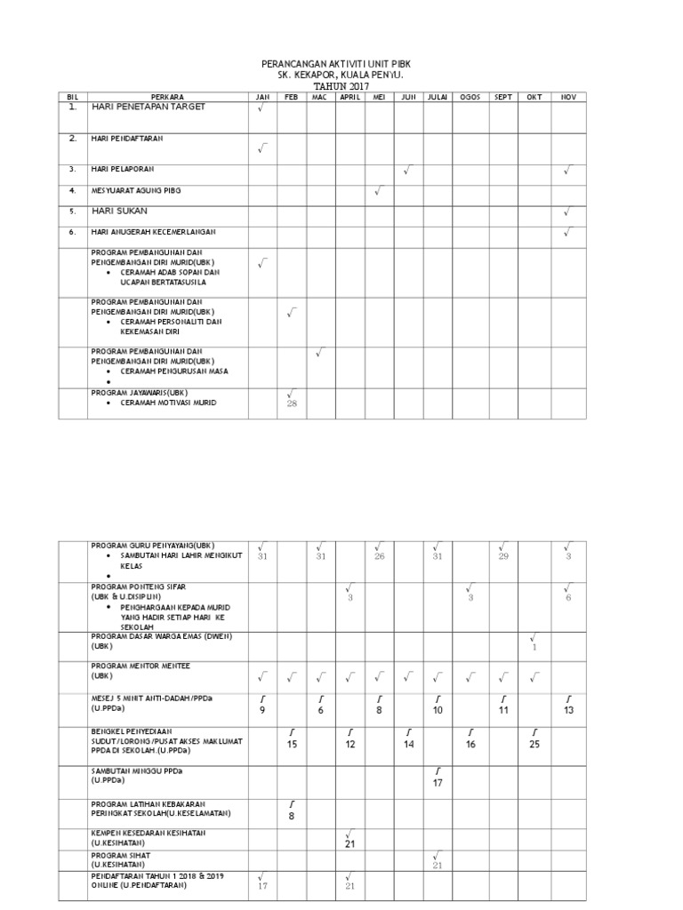 Perancangan Aktiviti Unit Pibk | PDF