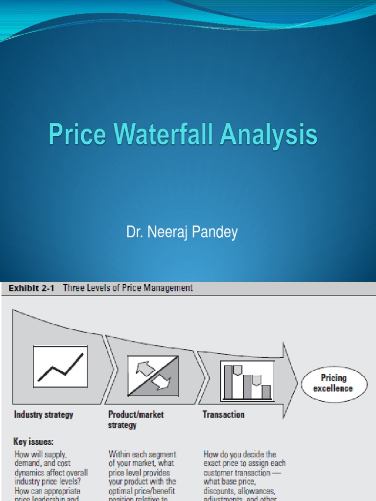 5 Waterfall Analysis | Performance Indicator | Negotiation | Free 30 ...