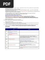 User Guide Esb Core | PDF | Komputer