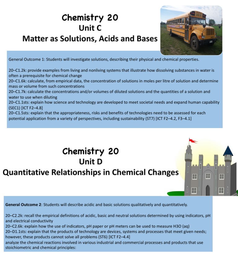 Chemistry 20 Unit C Matter As Solutions, Acids and Bases | PDF