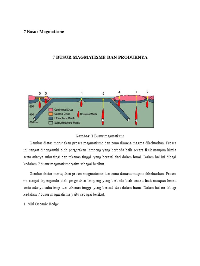 7 Busur Magmatisme | PDF