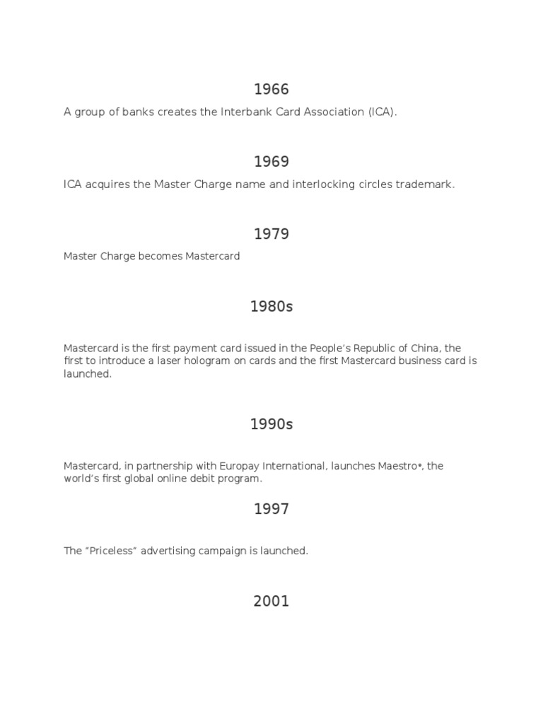 A Group of Banks Creates The Interbank Card Association (ICA) | PDF