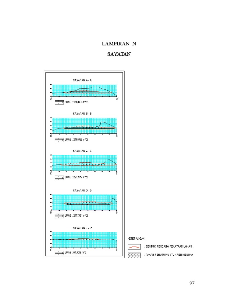 Lampiran N | PDF