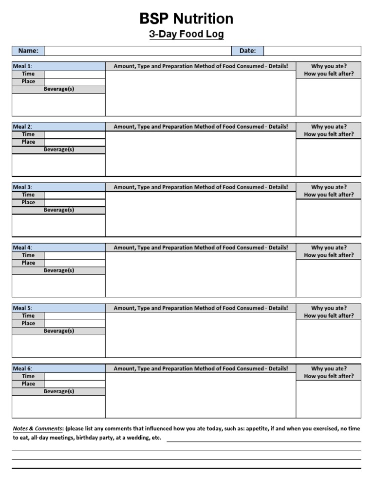 3-Day Food Log PDF | PDF | Drink | Foods