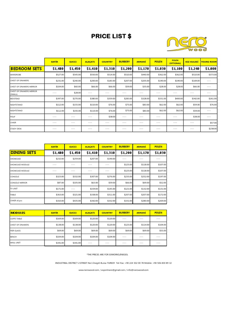 Nero 2016 Price List | PDF