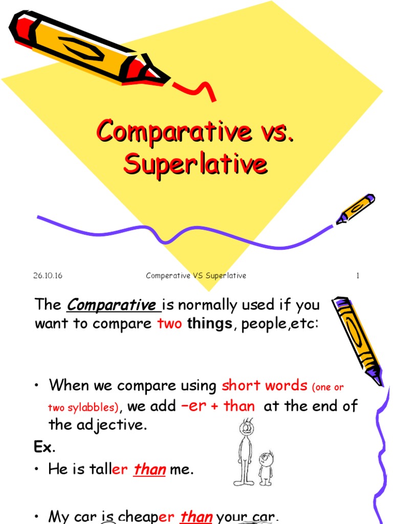 Comparative Adjectives Poster