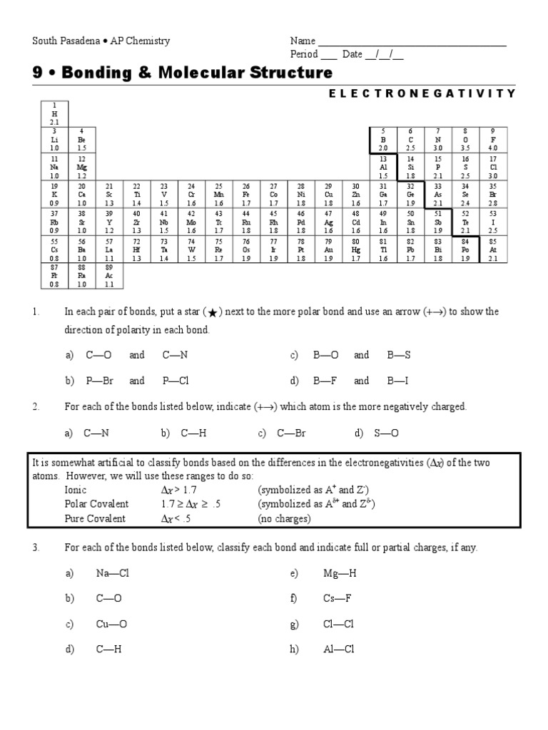 Electronegativity Worksheet | PDF