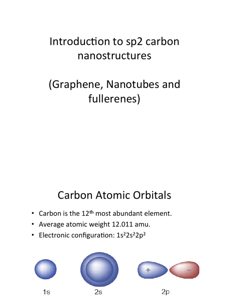 Introduction to Graphene | Molecular Orbital | Covalent Bond