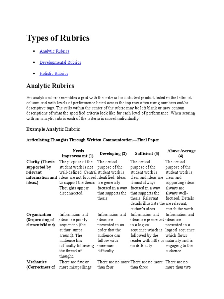 Types of Rubrics | PDF | Rubric (Academic) | Identity (Social Science)