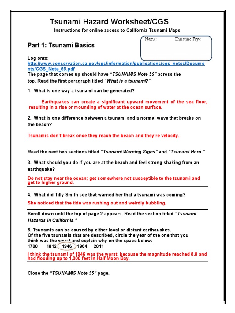 Tsunami Hazard Worksheet/CGS