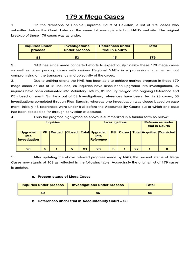 179 X Mega Cases | PDF