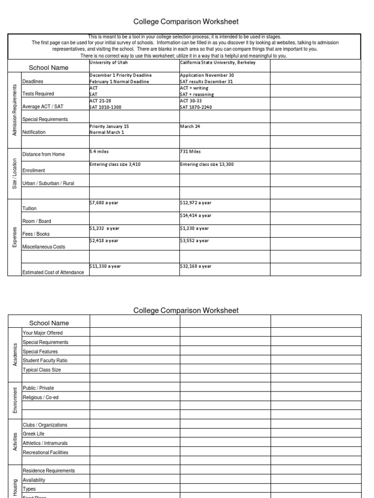 College Comparison Worksheet | PDF
