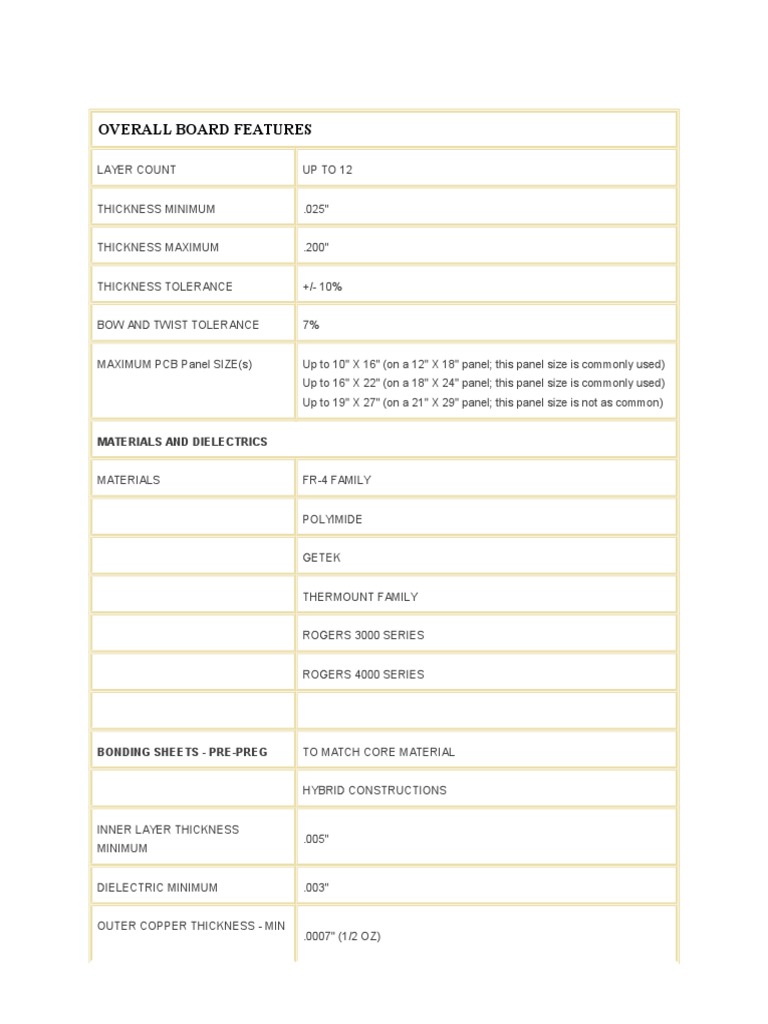 Dimensions Details Protoexpress | PDF | Home & Garden