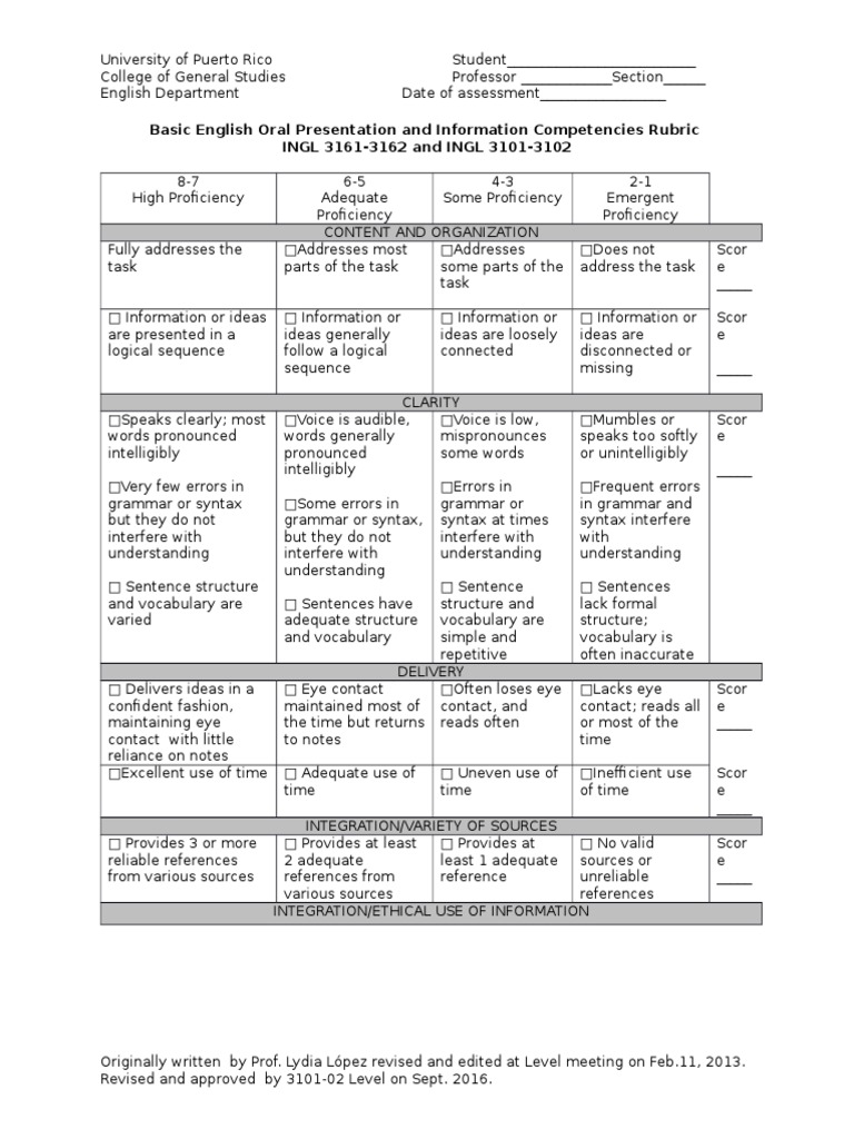 3001 Oral Rubric Revised Tamara | Syntax | English Language