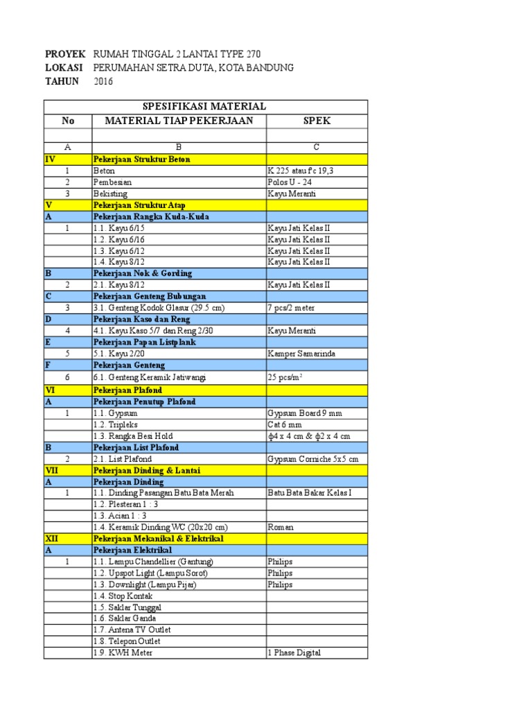 M Fauzi N Ghina FK AHS Pek Beton Atap Plafond Dinding MEP Taman 3TPPG | PDF