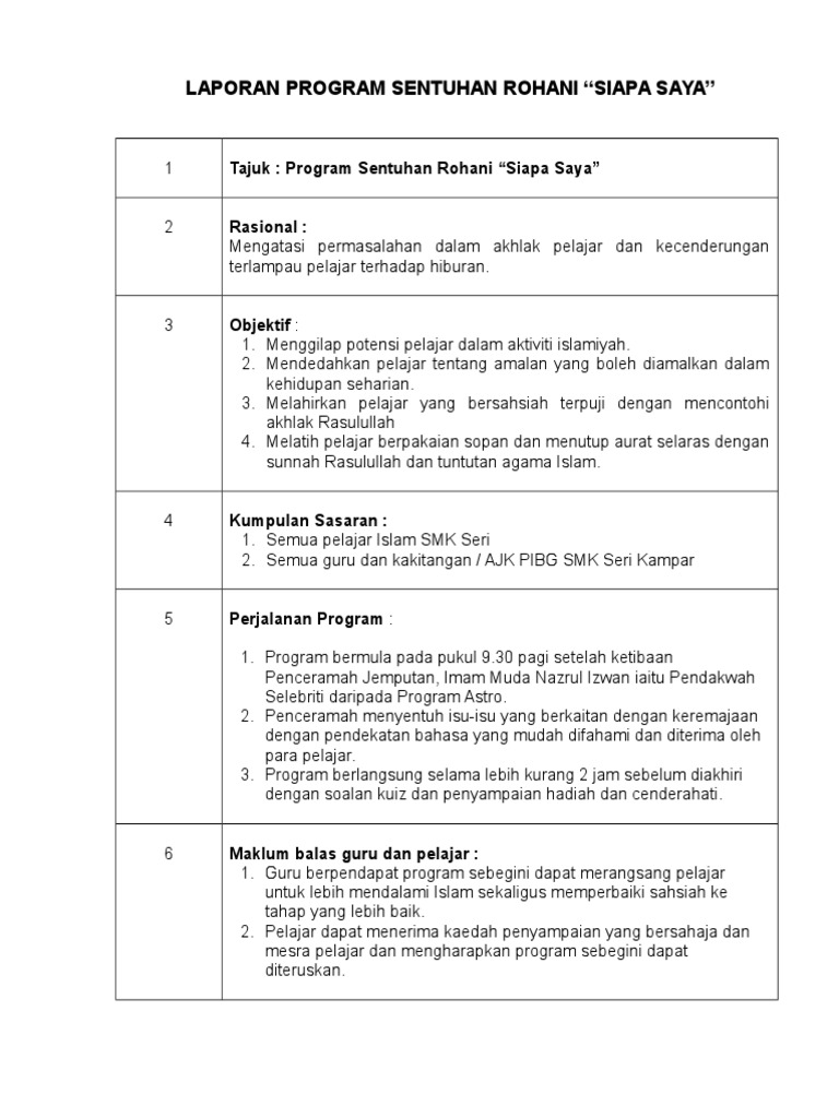 Laporan Program Sentuhan Rohani 2016 | PDF