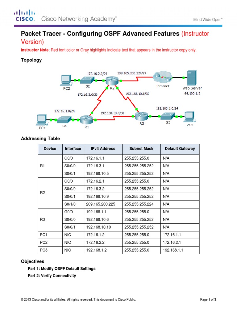 5.1.5.7 Packet Tracer - Configuring OSPF Advanced Features Instructions IG | PDF | Routing ...