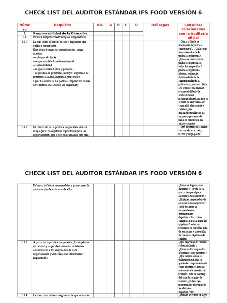 Check List IFS Food Versión 6. | PDF | Análisis de Riesgo y Puntos ...