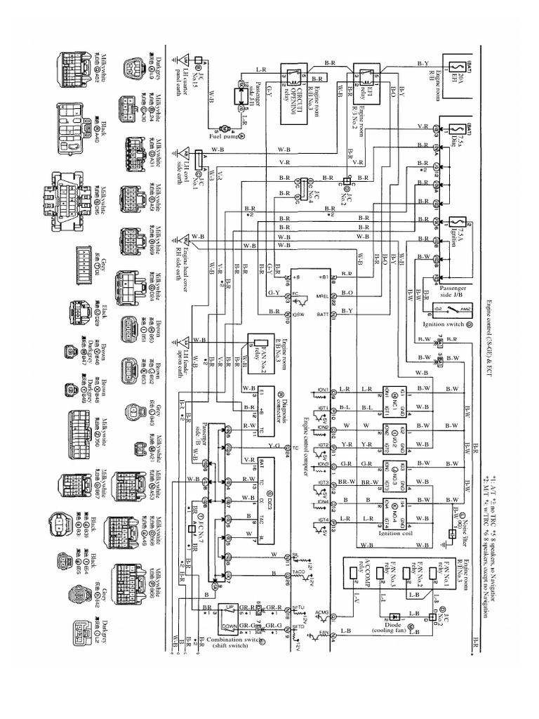 3s-Ge Ecu Pinout | PDF