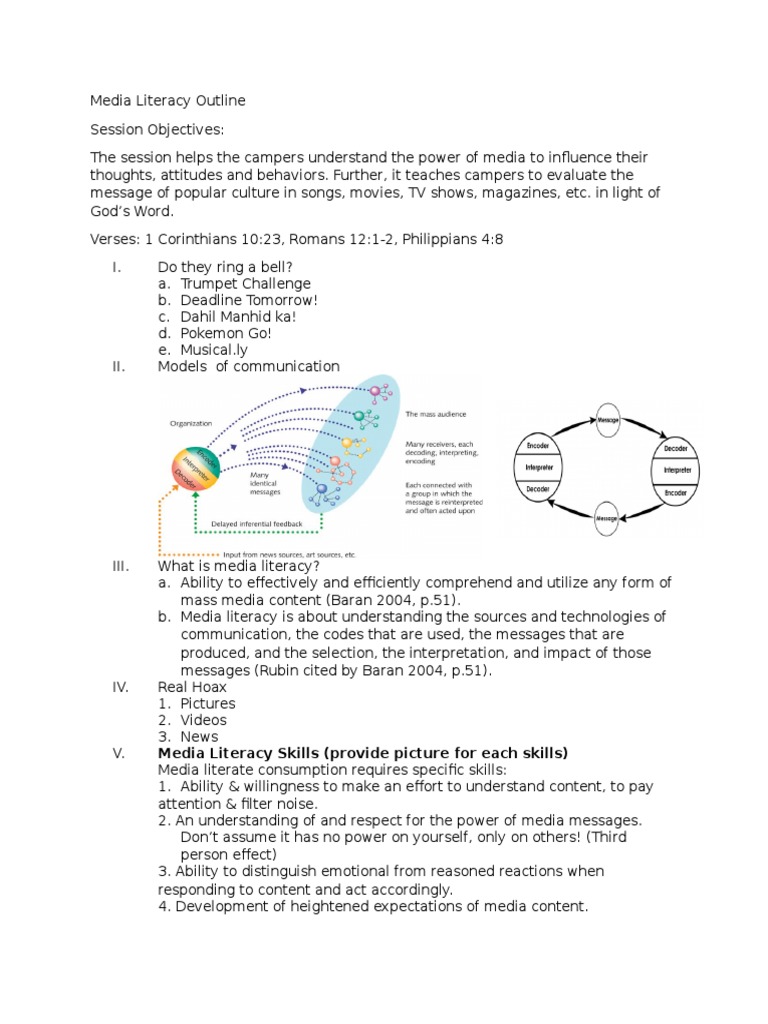 Media Literacy Skills (Provide Picture For Each Skills) | PDF