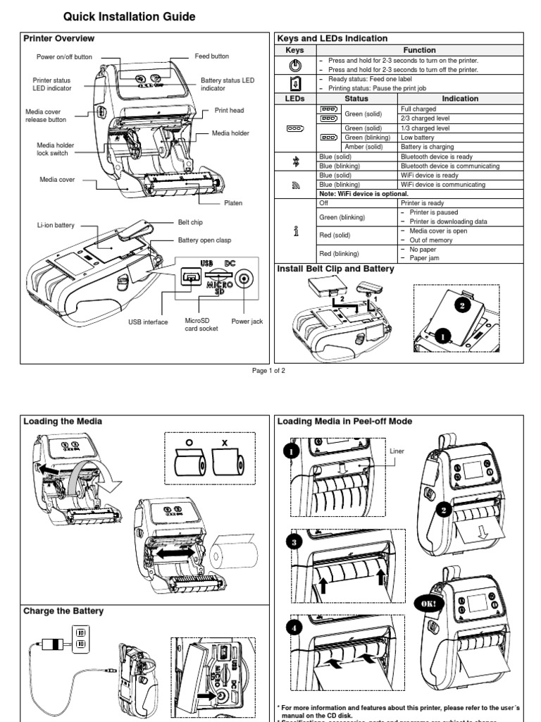 Quick Installation Guide: Printer Overview Keys and Leds Indication ...