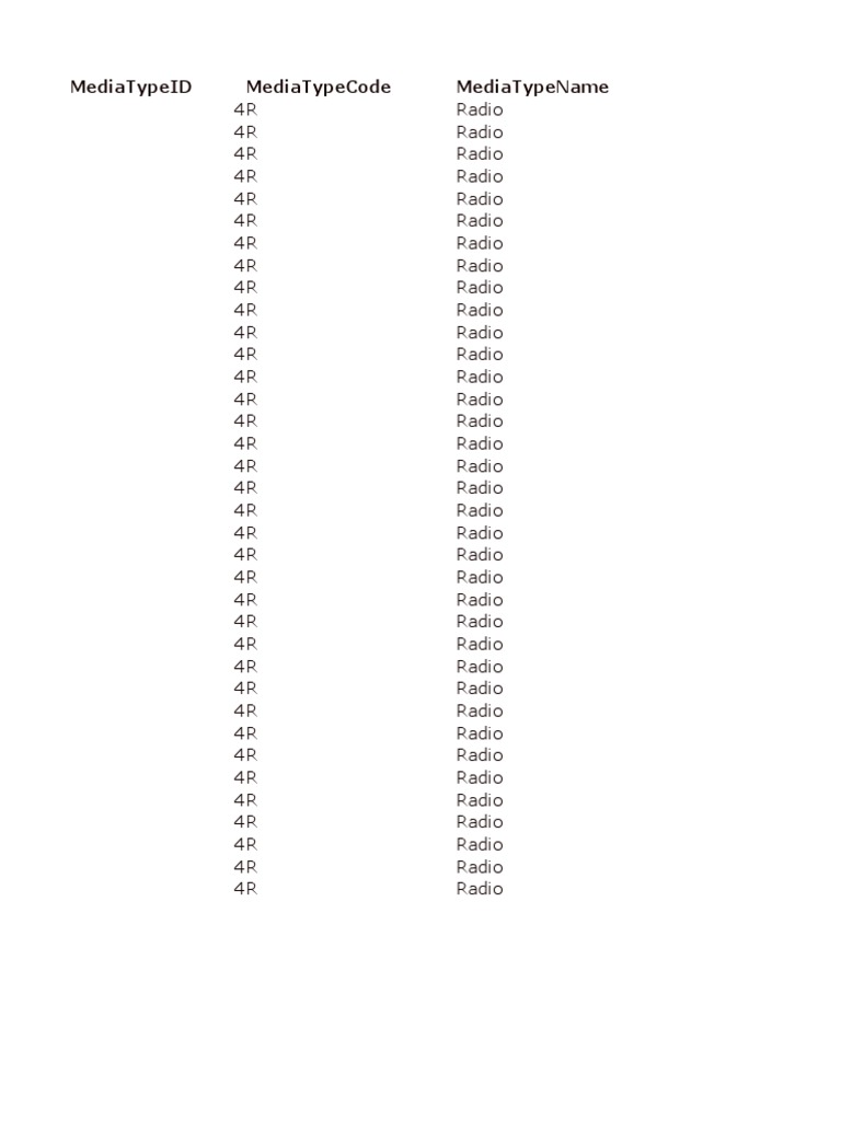 Media Rate Radio Pdf Radio Publishing