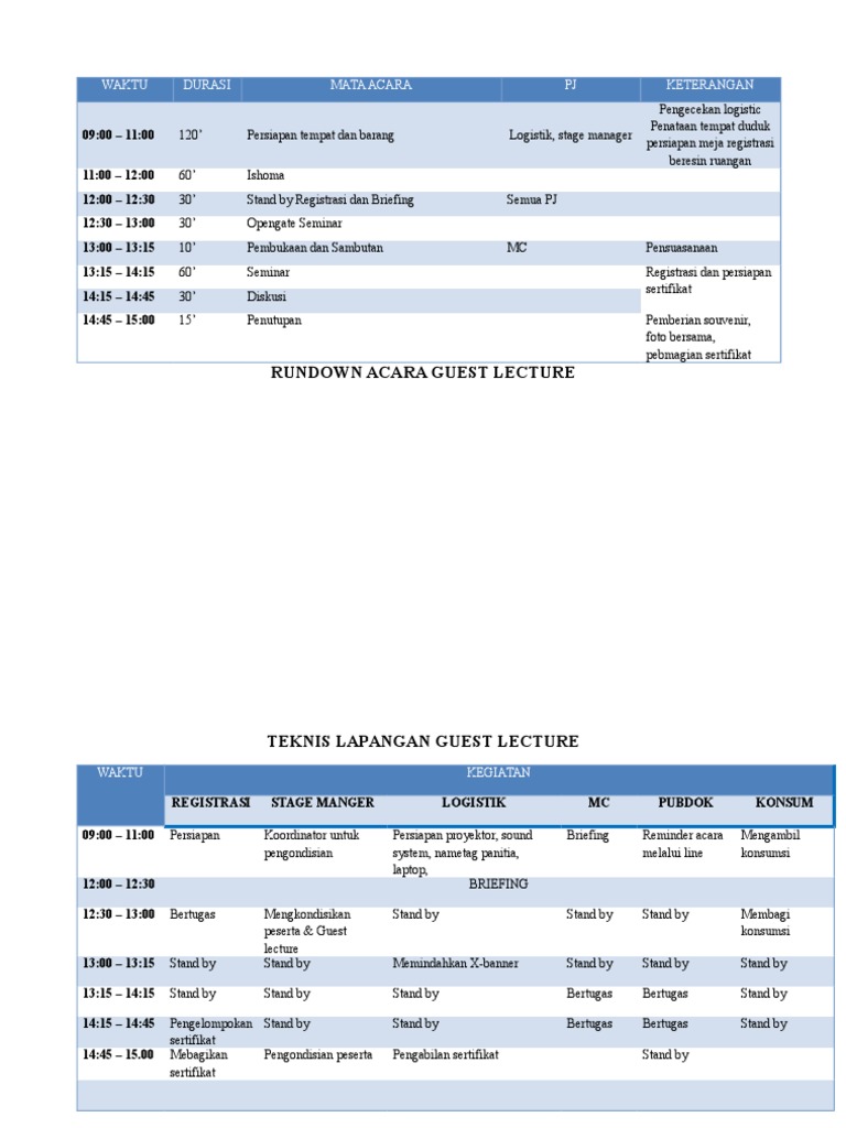 Rundown Acara Guest Lecture: Waktu Durasi Mata Acara PJ Keterangan | PDF