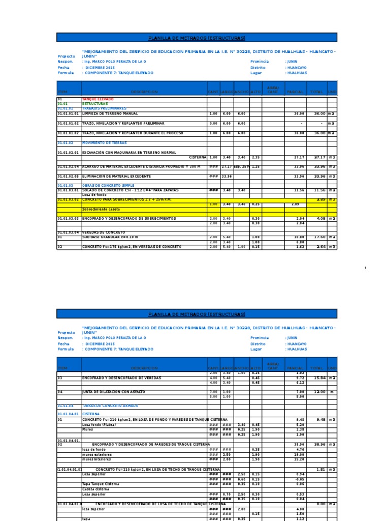 Metrados Tanque Elev | PDF