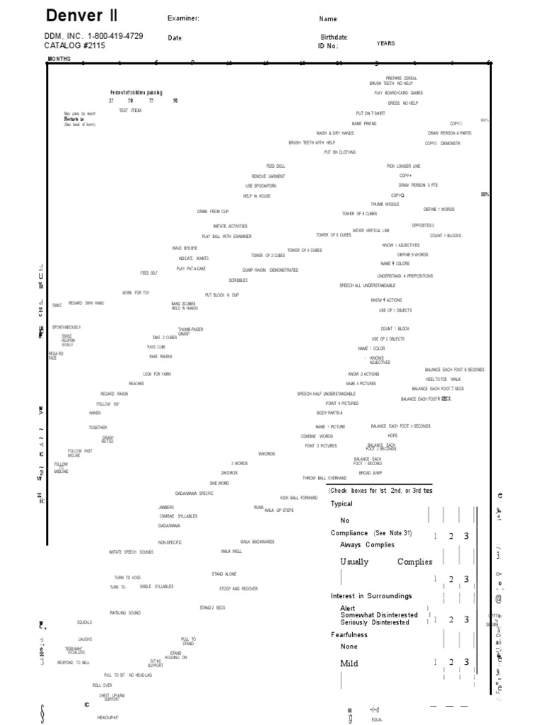 Denver II Developmental Screening Test | PDF