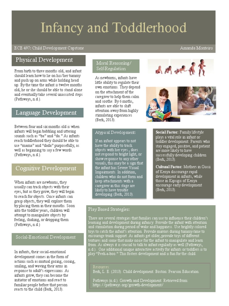 Infancy and Toddlerhood: Physical Development | PDF | Infants | Child ...
