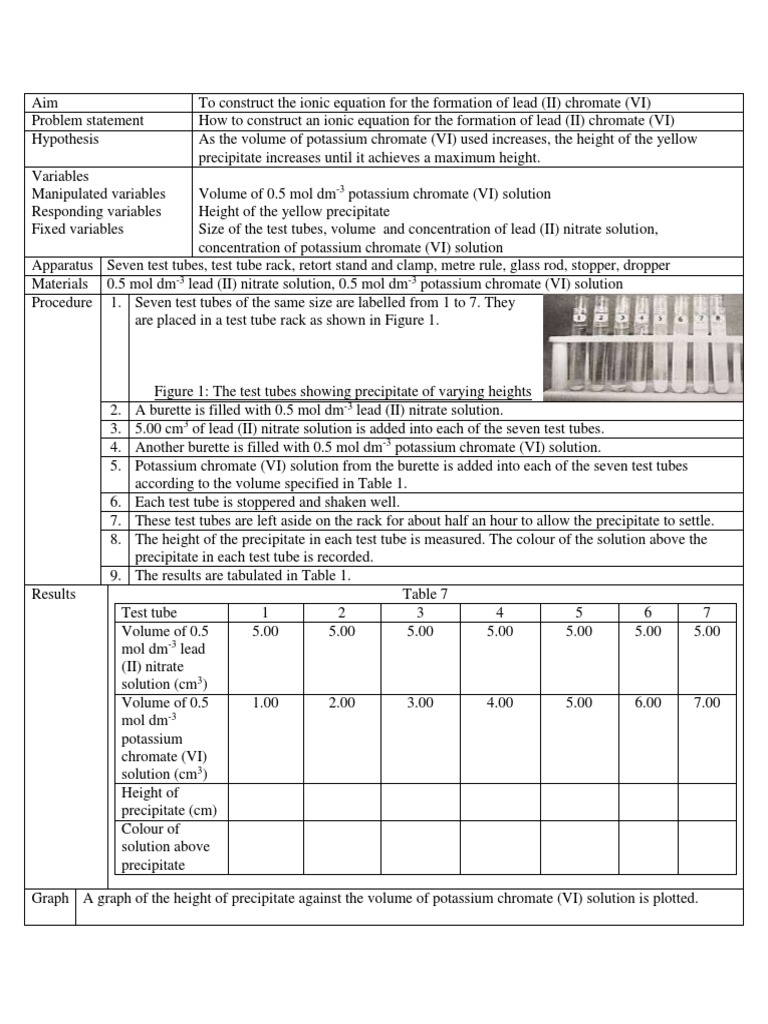 Continuous Variation Method Pdf Precipitation Chemistry Mole Unit