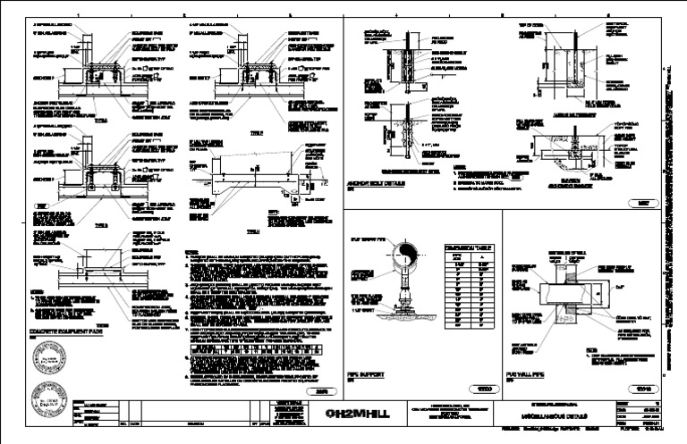 DETAIL DWG Sheet-20 PDF | PDF | Screw | Pipe (Fluid Conveyance)